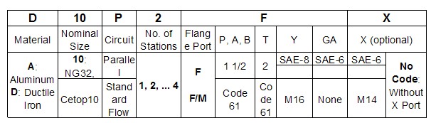 NG32 Cetop 10 Series Parallel Circuit Manifold