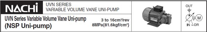 UVN Series Variable Volume Vane UNI-PUMP