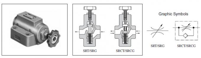 SRT-03-50 Flow Control Valves
