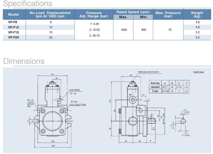 VP-40F-A3 Variable Displacement Vane Pump