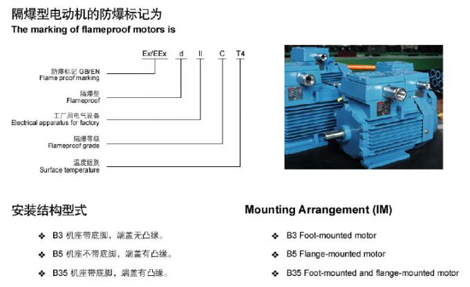 ABB M2JA Series Flameproof Motors