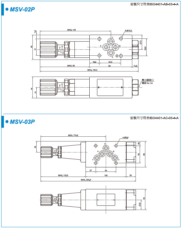 Sequence Modular Valves MSV Series